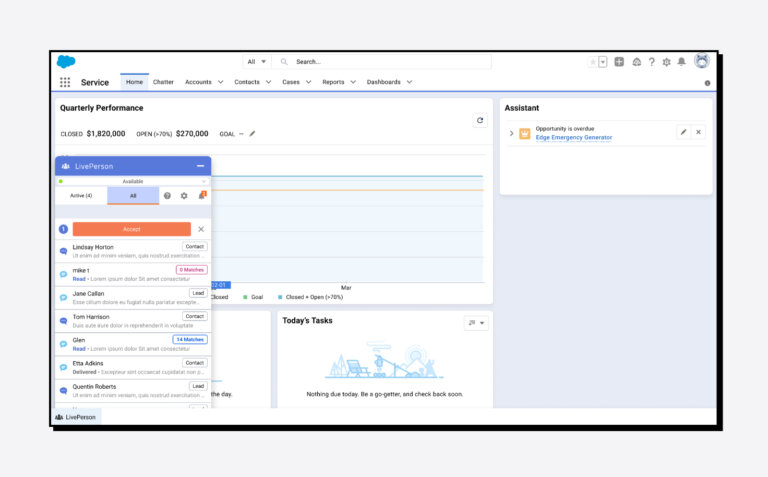 What’s new in LivePerson’s Conversational Cloud®